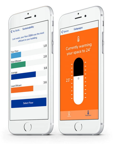 Smart Building App that improves Workplace Experience - @WorkApp